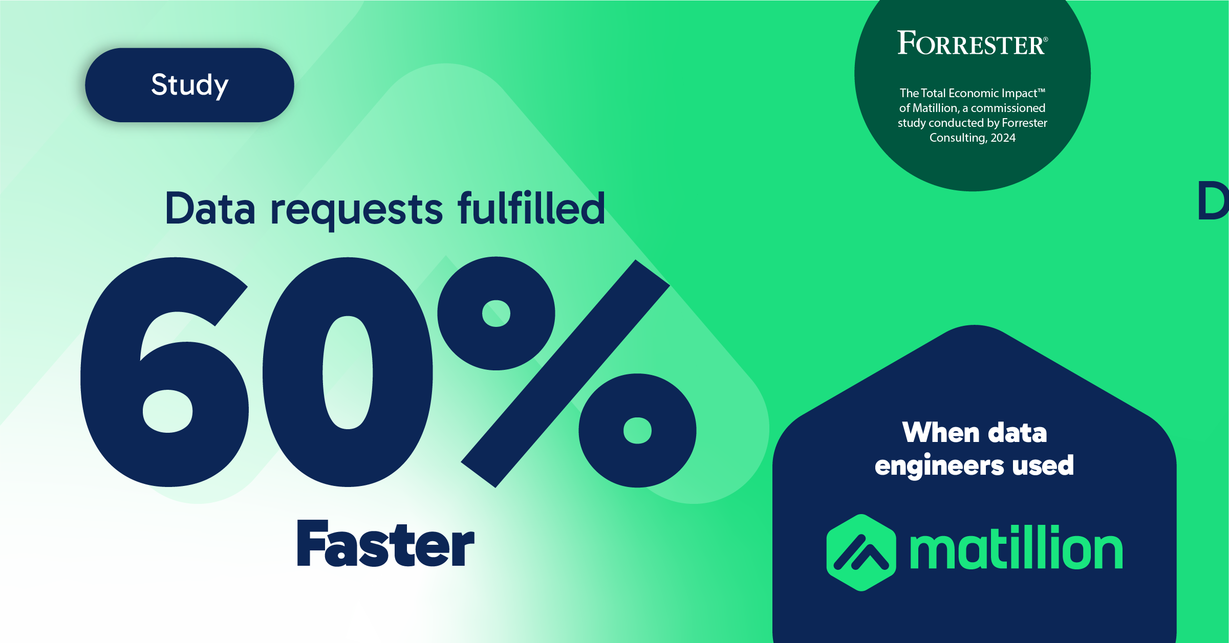 Evaluating the Total Cost of Ownership with Matillion: A…