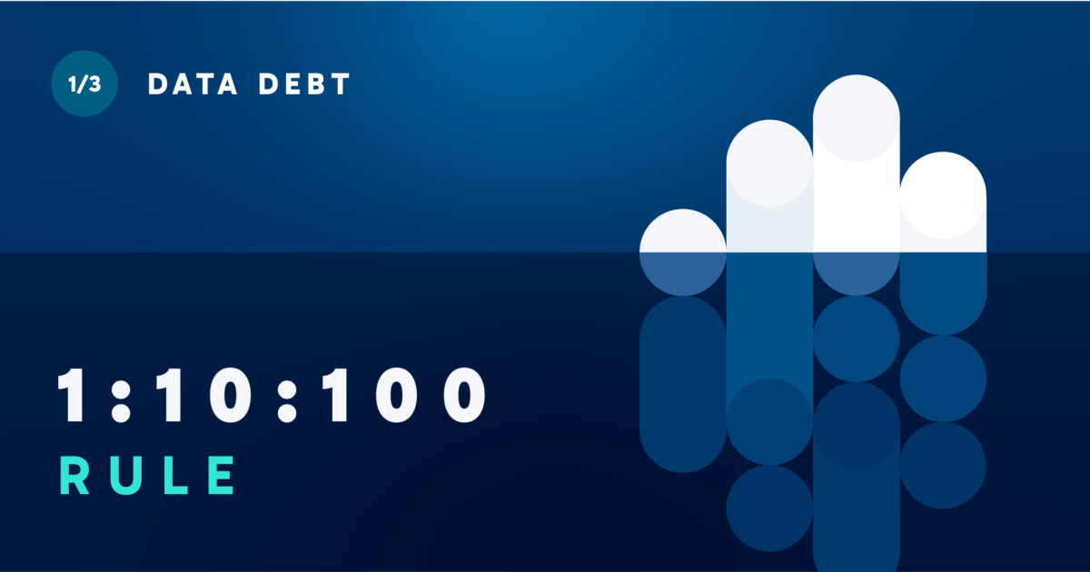 The 1:10:100 rule of data quality: A critical review for data…