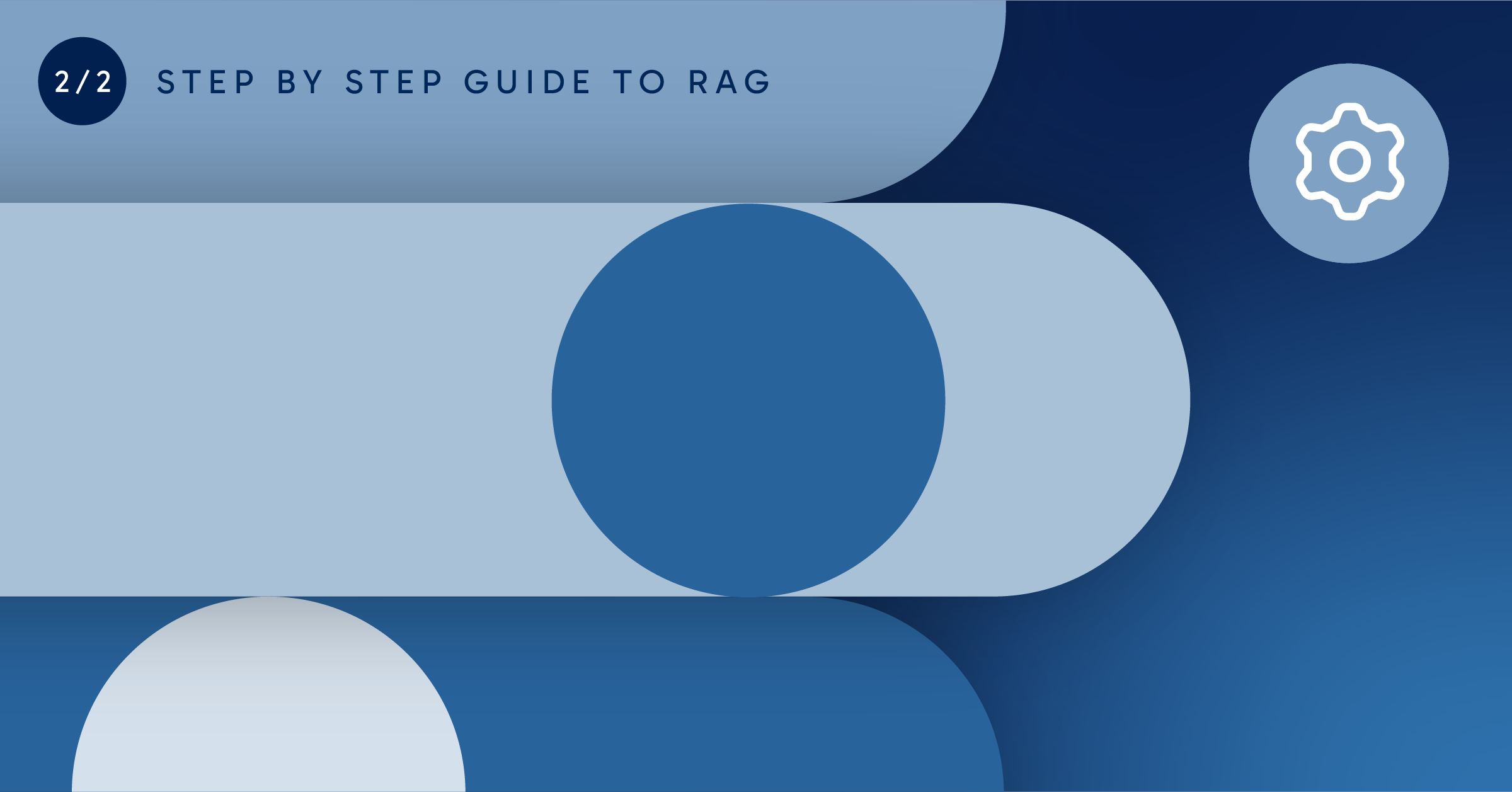 Step-by-step guide to deploying a RAG Model in Snowpark Container…