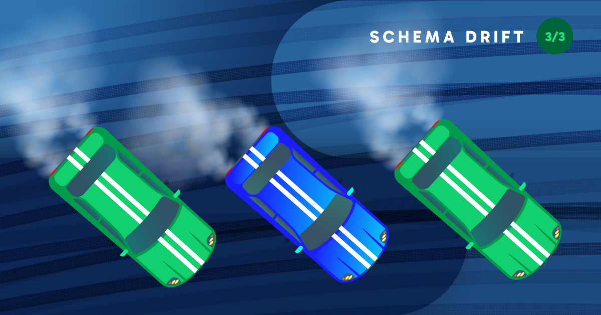 Schema Drift on Database Tables