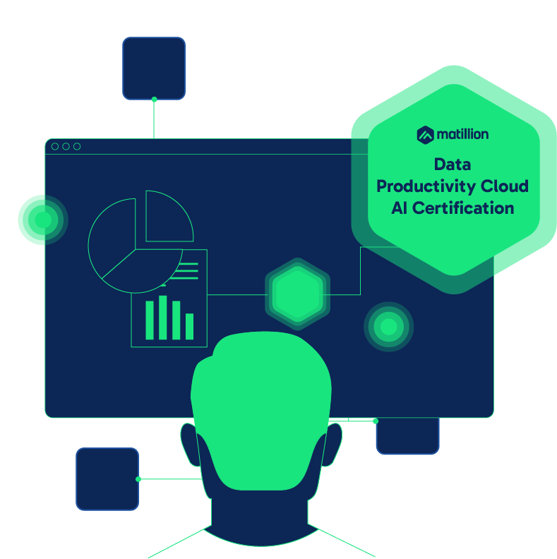 Matillion Data Productivity Cloud AI Certification