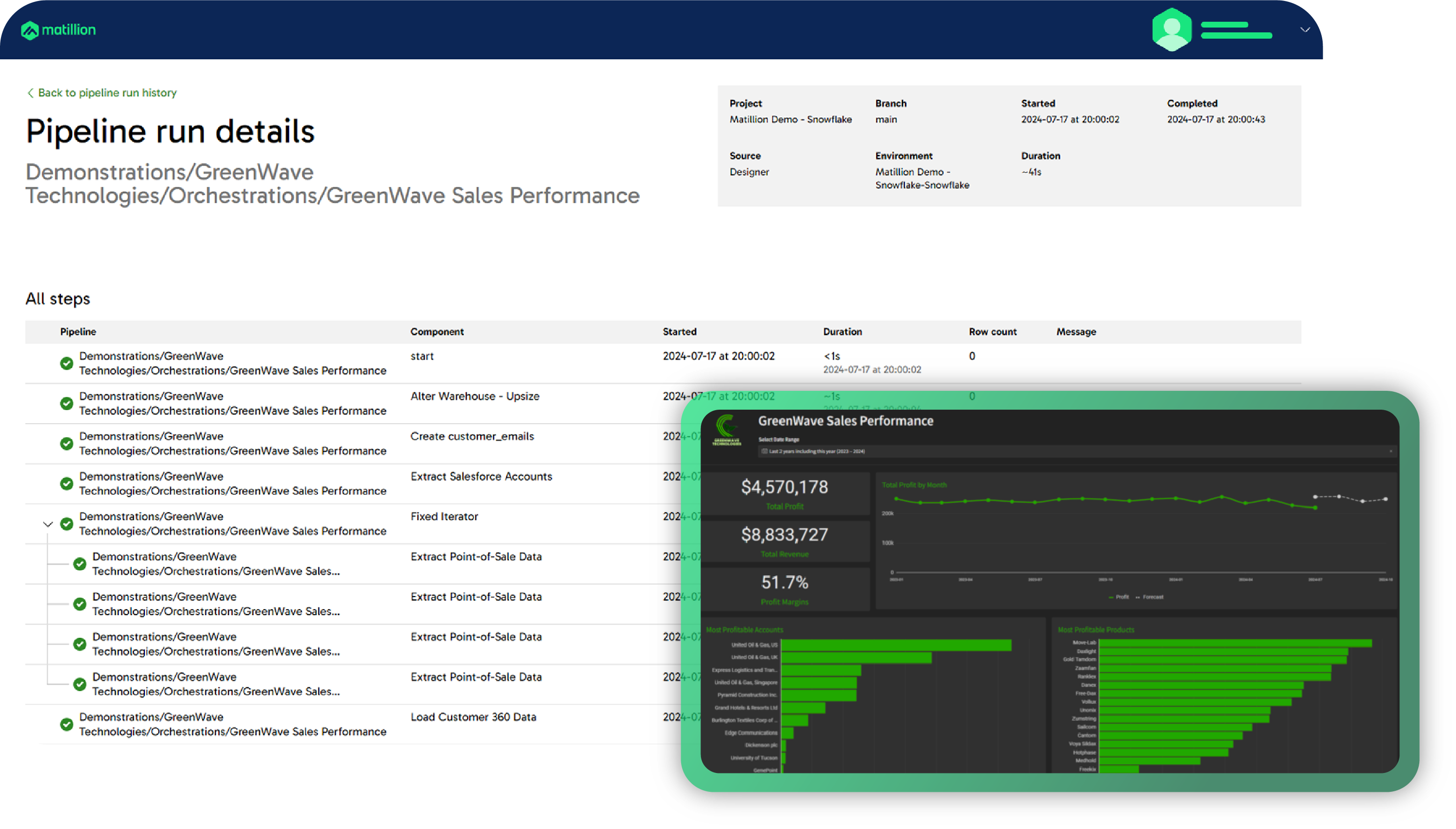 Generative AI Pipeline Platform for Data Engineers | Matillion