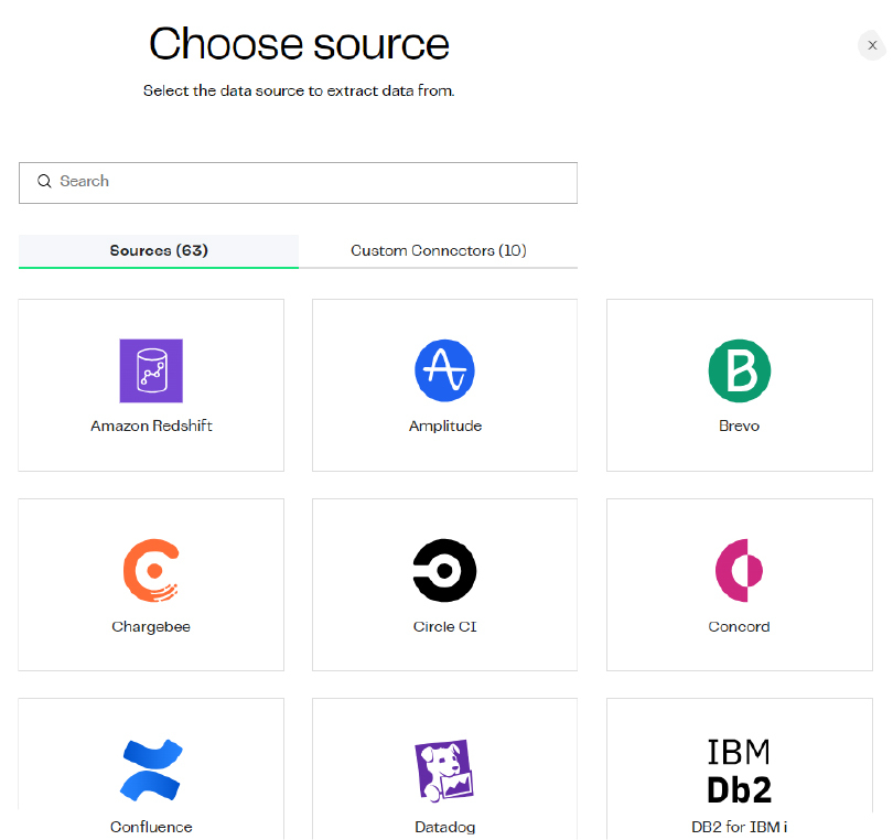 Matillion's Product Features Overview