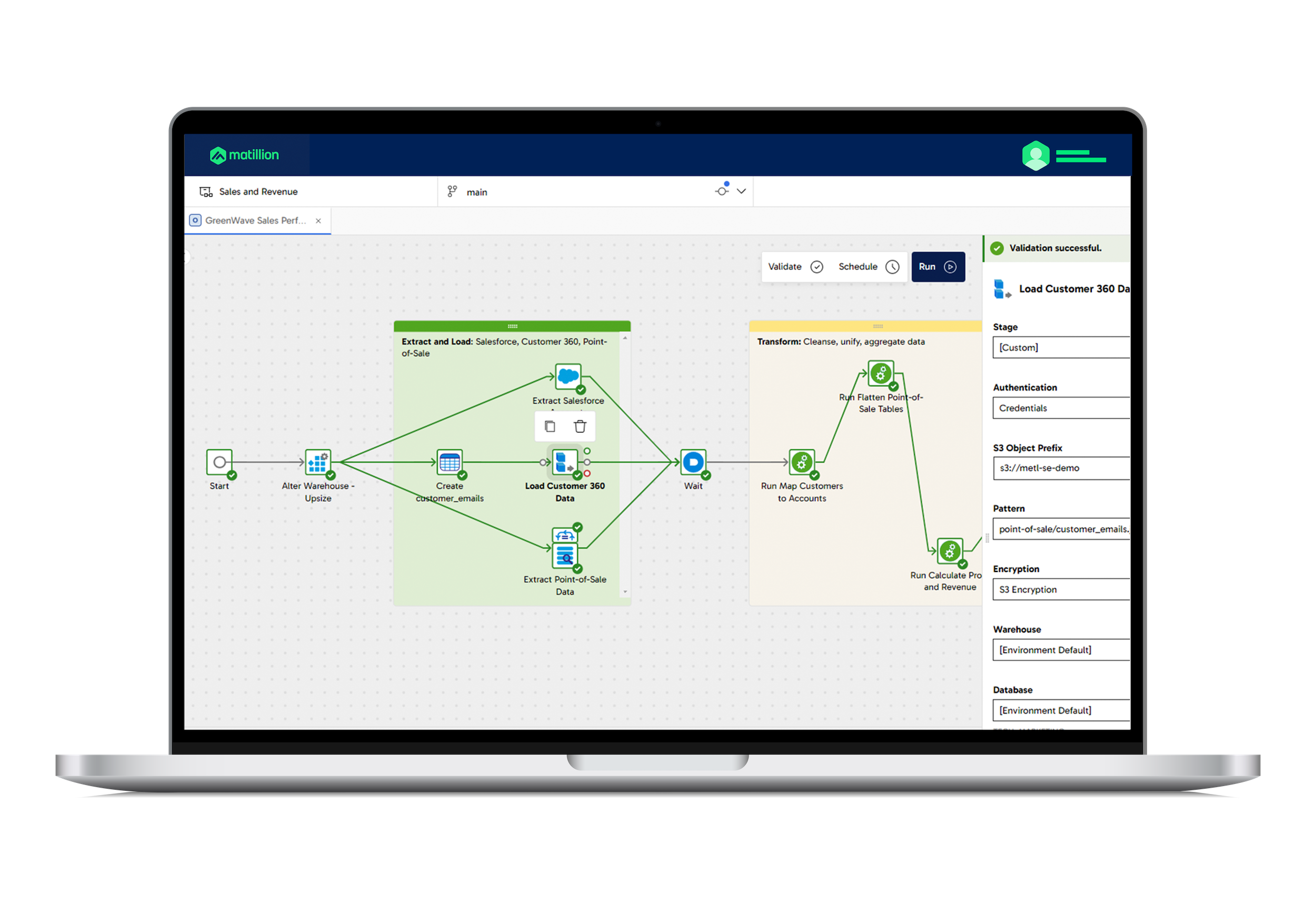 Data Productivity Cloud