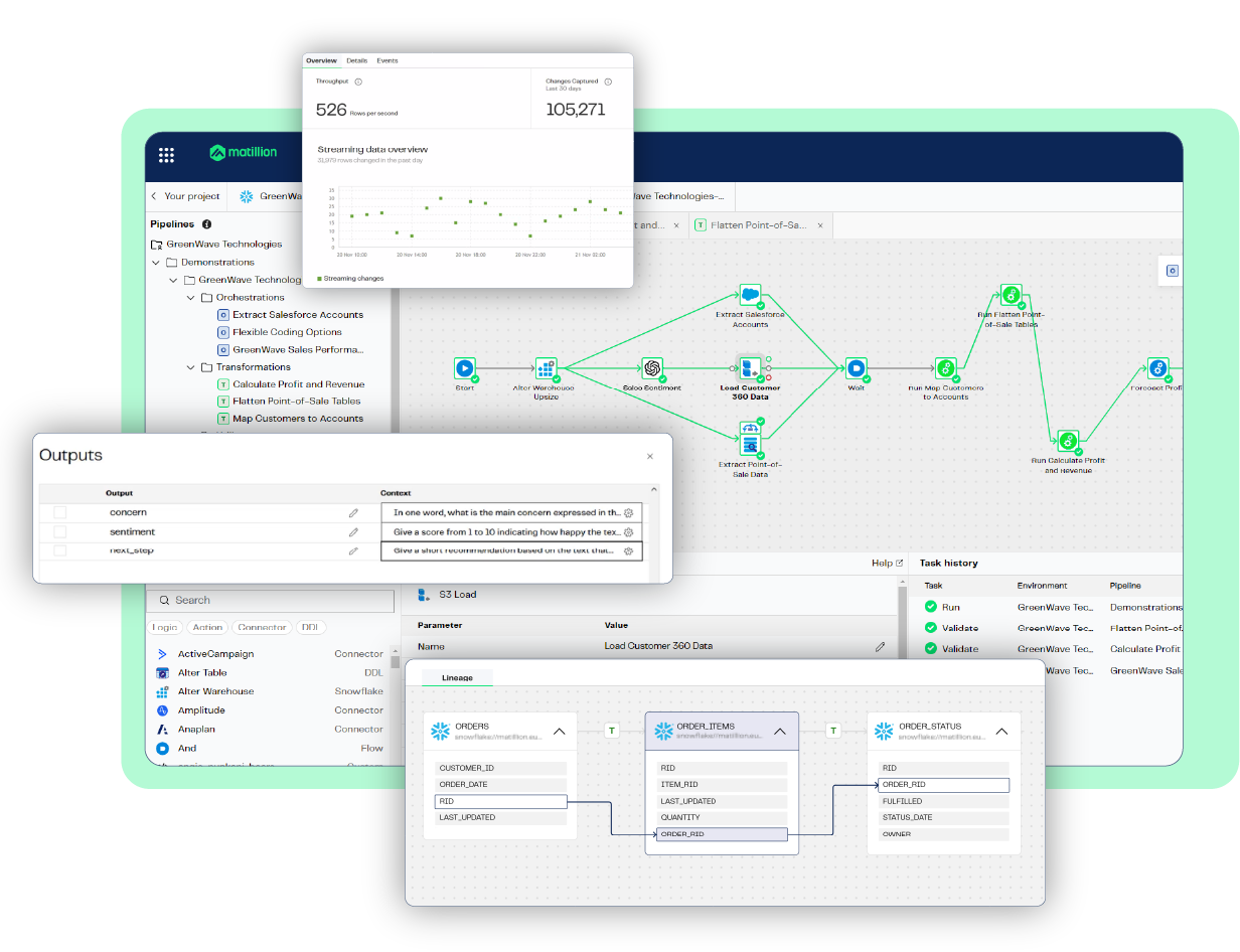 Matillion is The Data Productivity Cloud