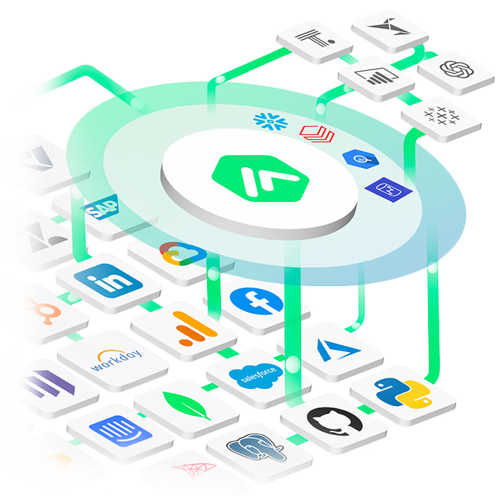 Matillion’s Data Productivity Cloud