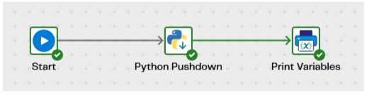 The Importance of Python and its Growing Influence on Data…