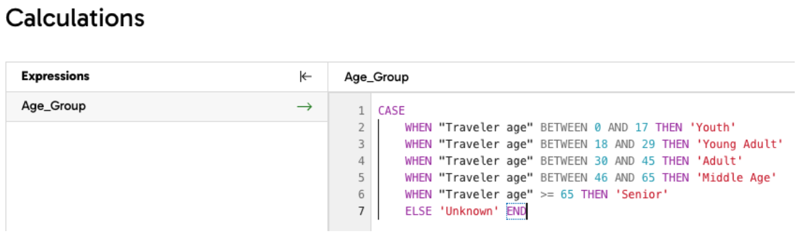 Copilot - AI Assistance for Coding and Pipeline Configuration