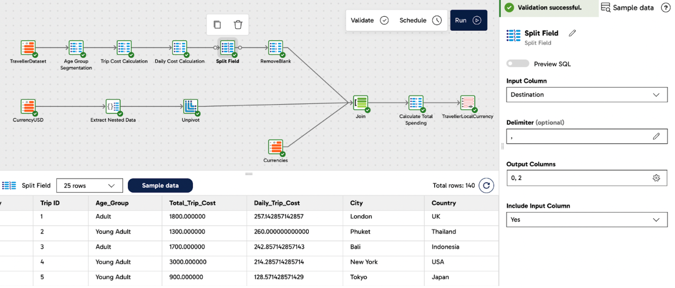 Intuitive UI for Debugging and Validation