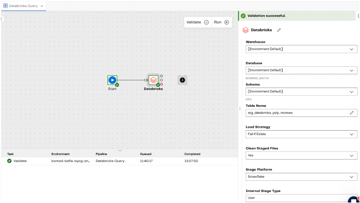 How to Source Yelp Review Data From Databricks To Snowflake For…