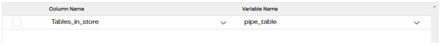 Be Productive With Dynamic Pipelines In Matillion