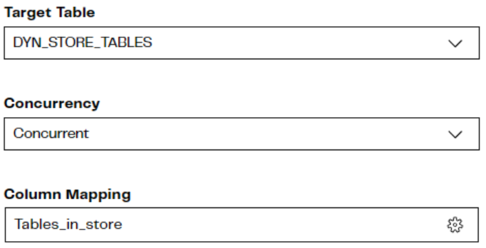 Be Productive with Dynamic Pipelines in Matillion