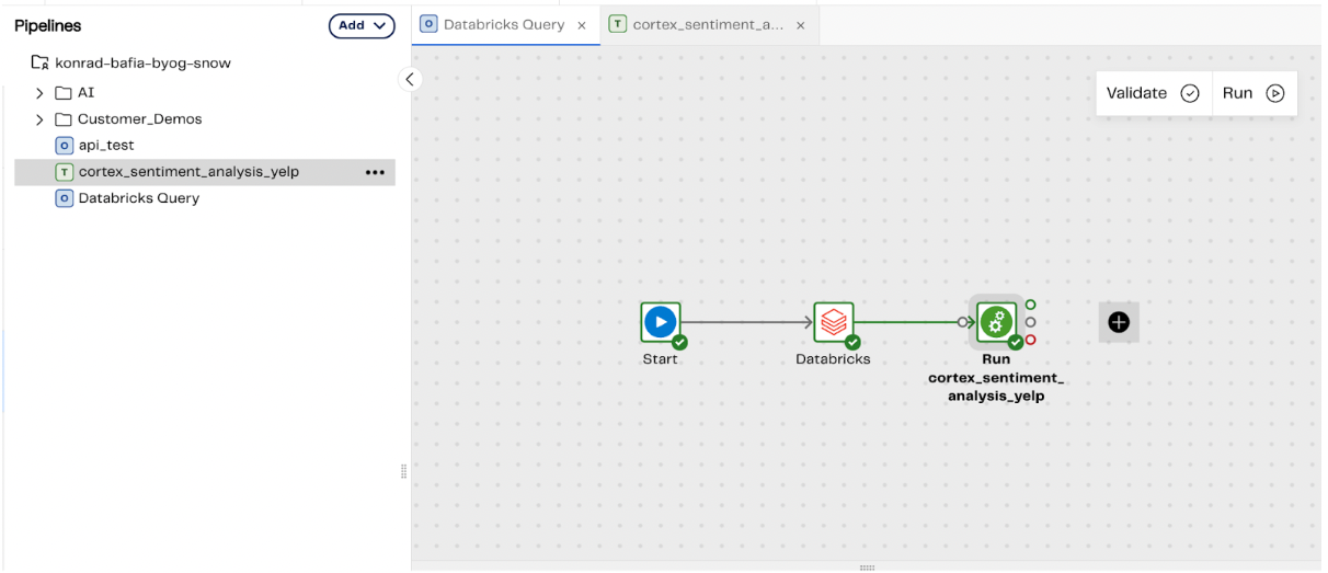 How to Source Yelp Review Data From Databricks To Snowflake For…